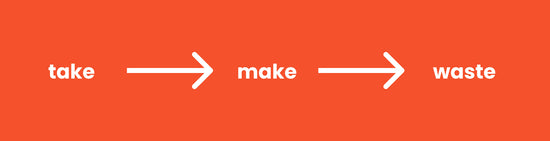 Circular Economy – Open Funk